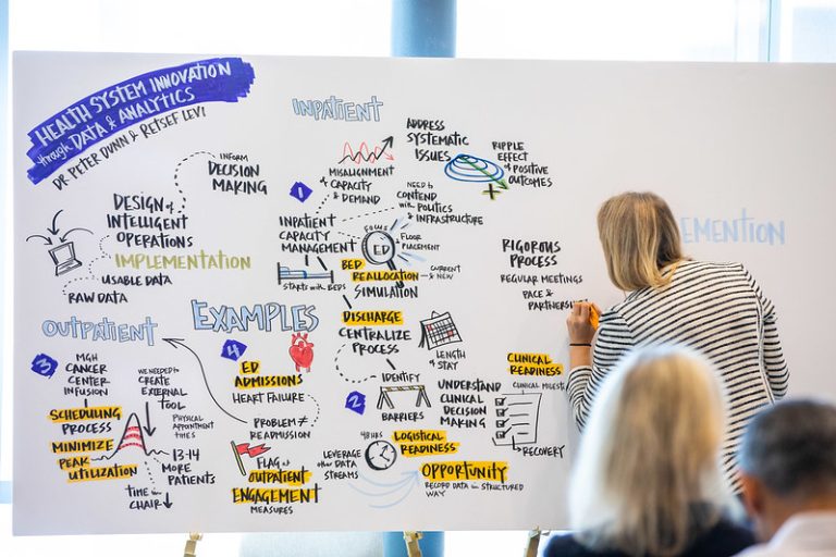 Homepage - INFORMS Healthcare Conference 2026